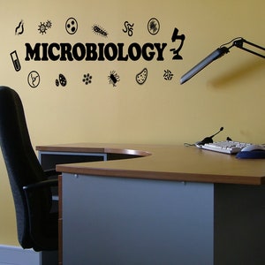 Microbiology Wall Decal, Microbiology Decor, Classroom Wall Decal ...