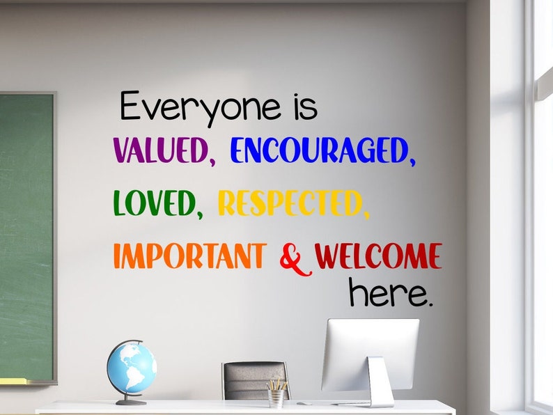 Classroom Positivity Wall Art Vinyl Wall Decal Everyone is - Etsy