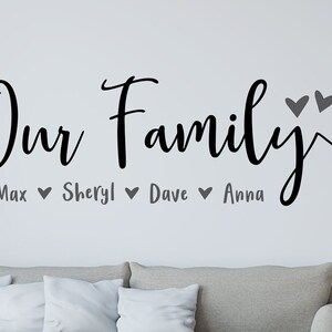 Custom Family Decal With Names Personalized Gift Family Wall - Etsy