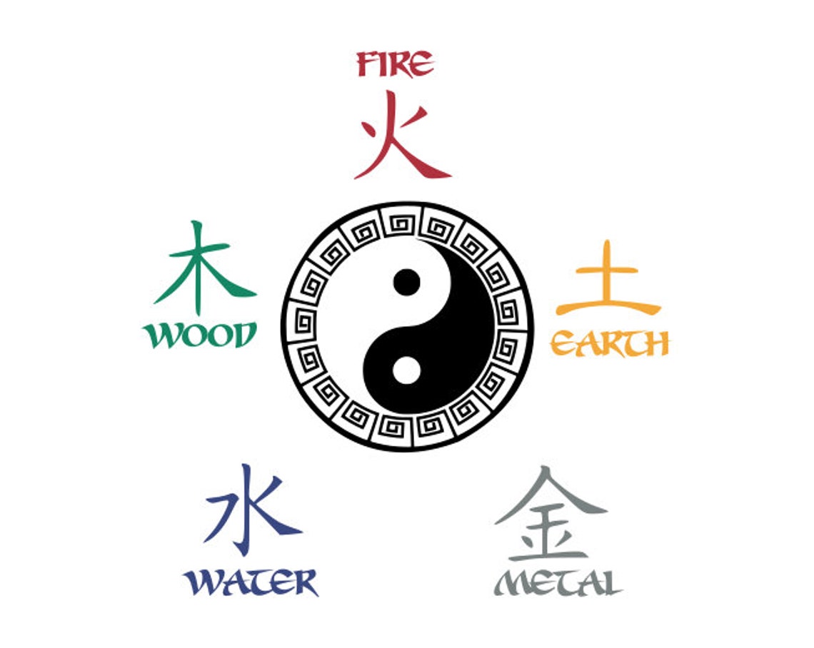 Five Elements Decal With Yin Yang Symbol// Chinese Medicine - Etsy