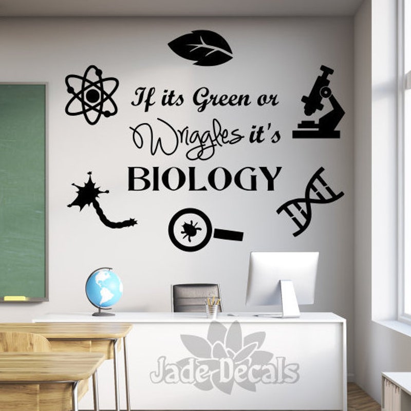 Biology Wall Art - Etsy
