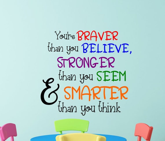 Classroom Wall Decor Kids Motivational Decor Colorful Wall | Etsy