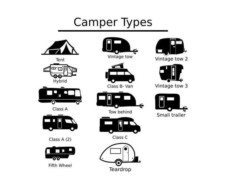 Camper Decal Rv Decal Camper Decor Happy Camper Full Time | Etsy