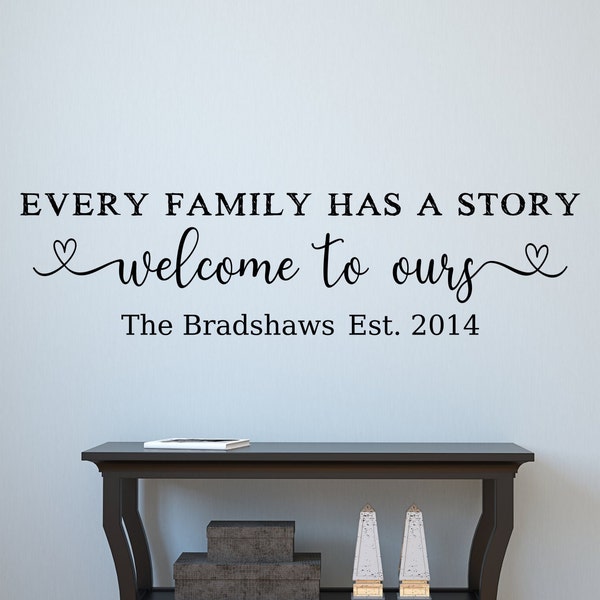 Last Name Wall Art - Etsy