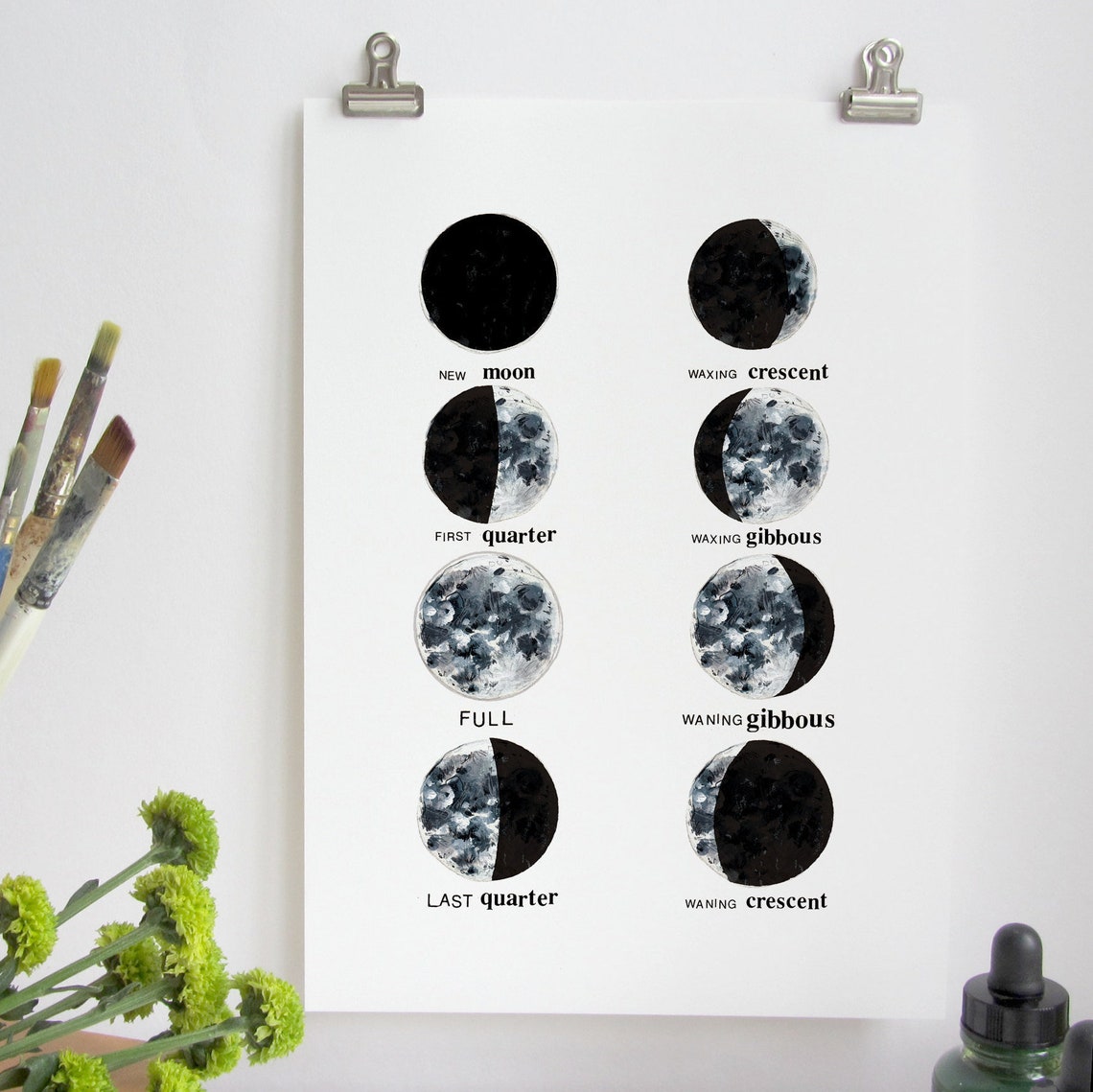 Moon Phase Art Print | Etsy
