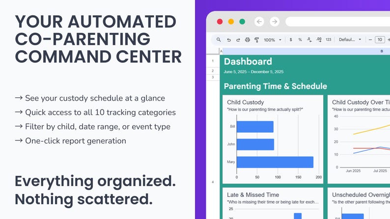 Visitation Tracker & Co-parenting Planner | Custody Calendar, Parenting ...