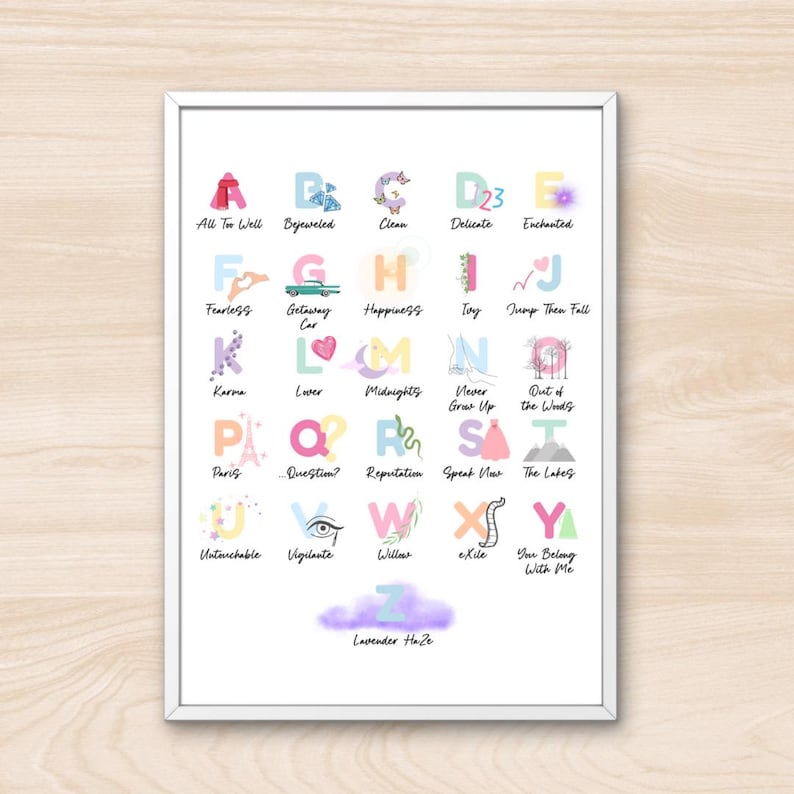 Swift Inspired Alphabet Poster, Playroom Taylor Inspired Decor, Playful ...