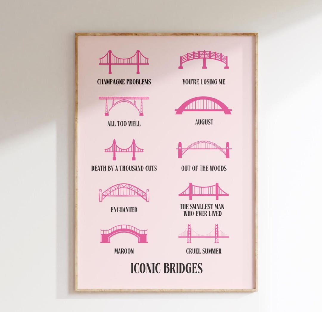 Taylor Swift Bridges Wall Art, Iconic Bridges of the World, Dopamine ...