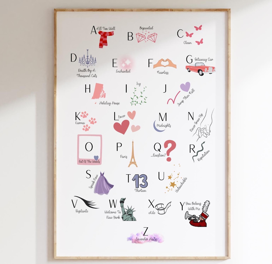 Swift Abcs, Alphabet Nursery Print, Taylor Themed Playroom Poster ...