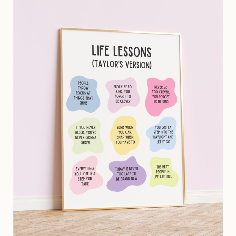 Life Lessons With Taylor Swift Lyrics, Life Advice, Taylor Swift Wall ...