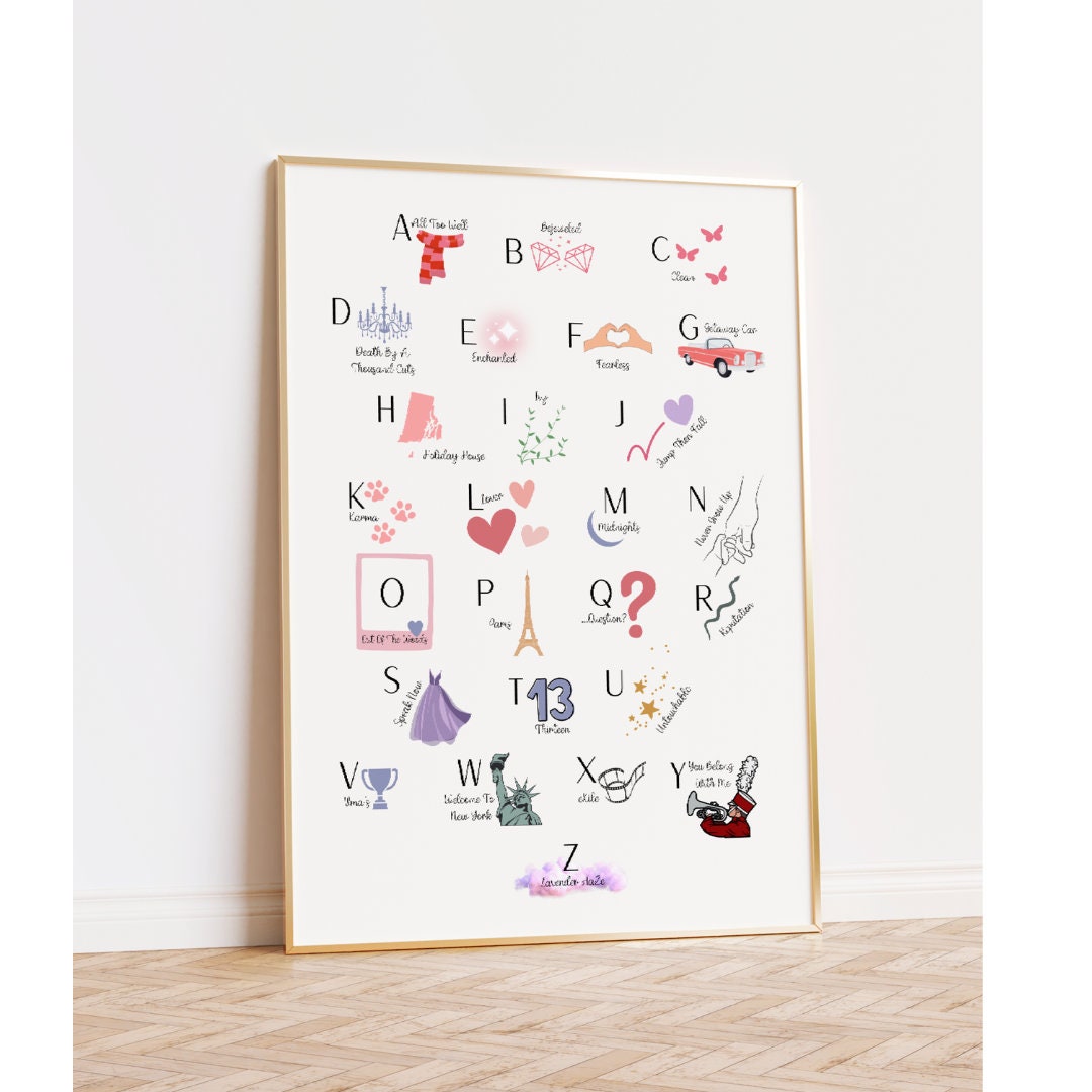 Swiftie ABCs, alphabet nursery print, taylor swift themed nursery wall ...