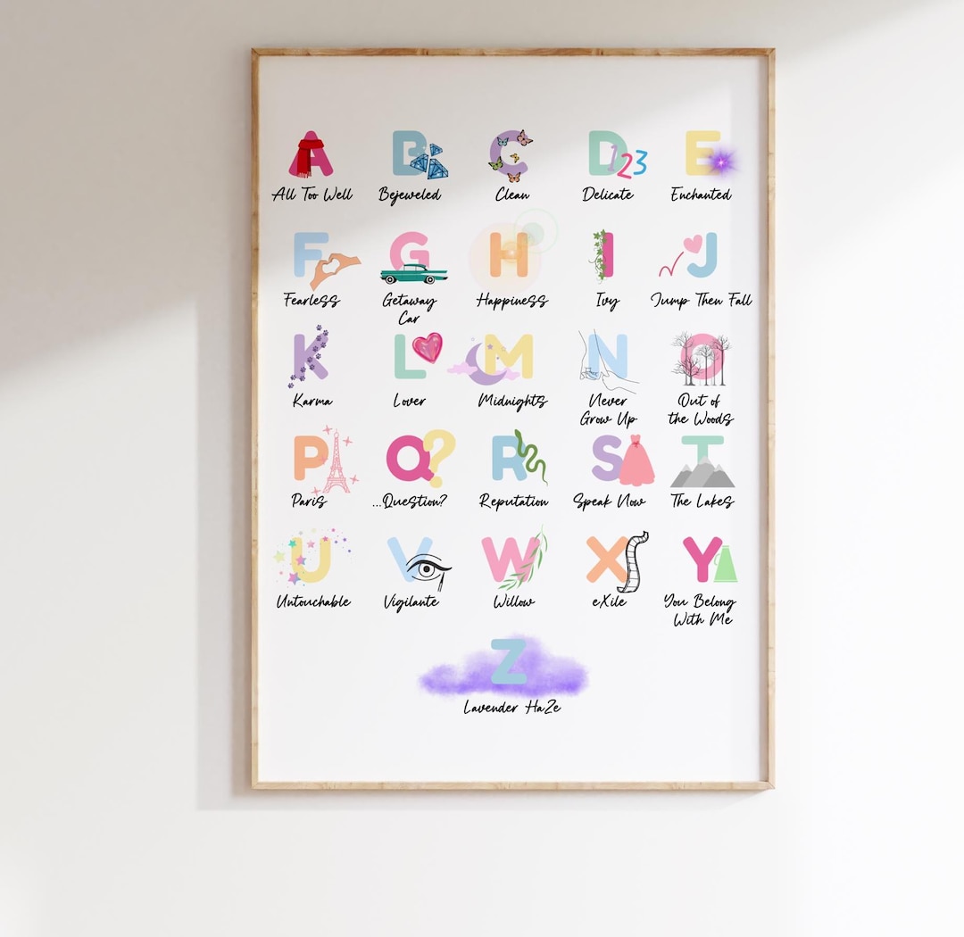 Swift Inspired Alphabet Poster, Playroom Taylor Inspired Decor, Playful ...