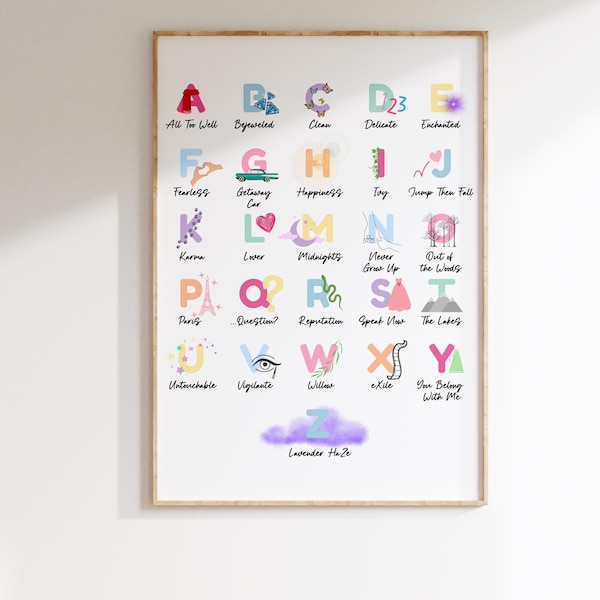 Taylor Swft Room Decor - Etsy
