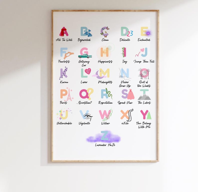 Swift Inspired Alphabet Poster, Playroom Taylor Inspired Decor, Playful ...