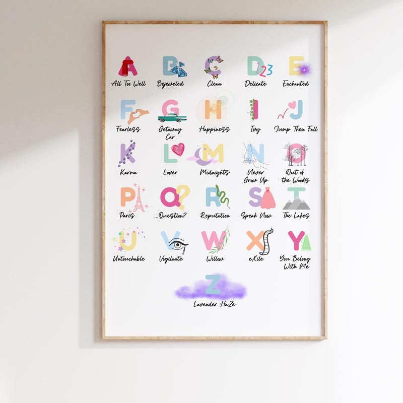 Swiftie Inspired Onesies - Etsy