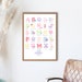 Swiftie Abcs, Alphabet Nursery Print, Taylor Swift Themed Nursery Wall ...