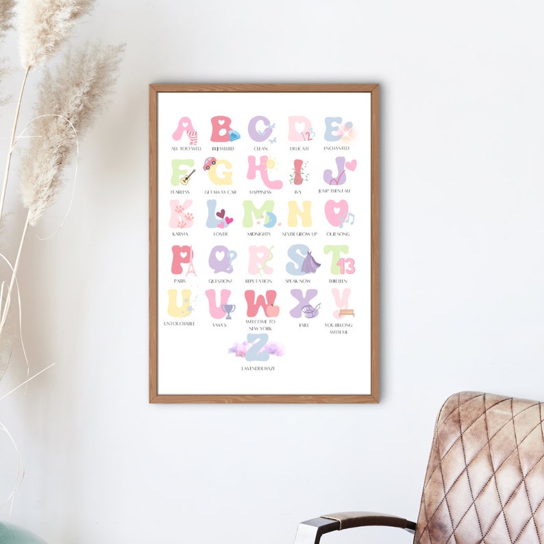 Swiftie Abcs, Alphabet Nursery Print, Taylor Swift Themed Nursery Wall ...