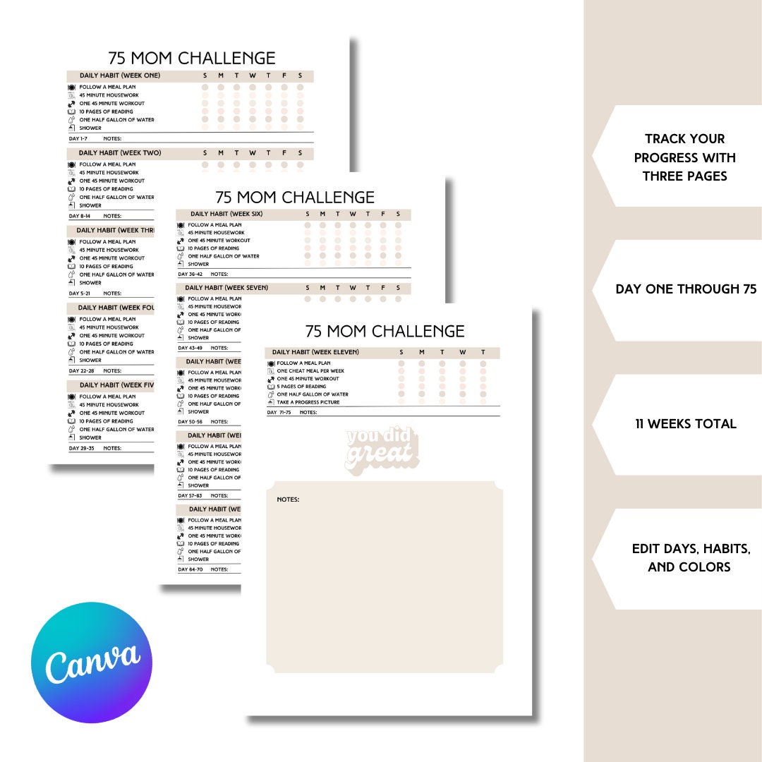 75 Mom Editable Challenge Printable, New Years Weight Loss, Easy ...