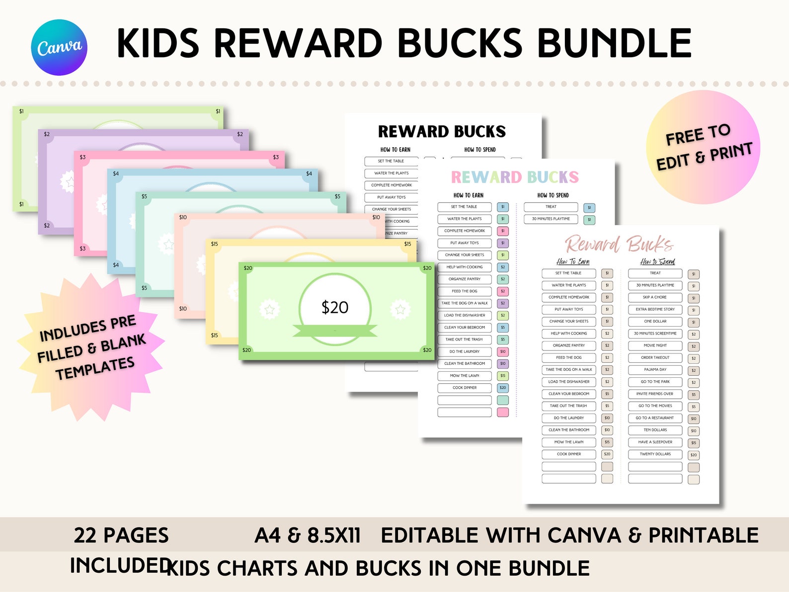 Editable Mom Reward System Mom Bucks How to Earn Mom - Etsy