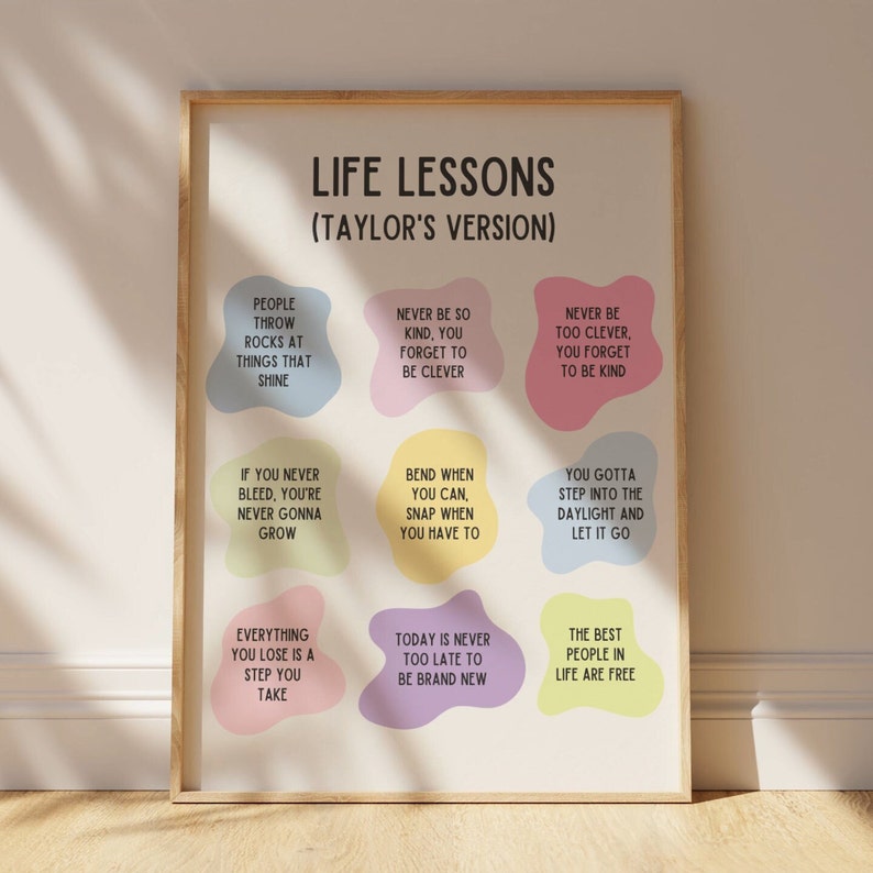 Life Lessons With Taylor Swift Lyrics, Life Advice, Taylor Swift Wall ...
