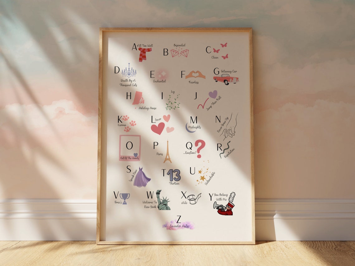 Swiftie Abcs, Alphabet Nursery Print, Taylor Swift Themed Nursery Wall ...