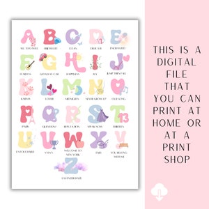 Swiftie Abcs, Alphabet Nursery Print, Taylor Swift Themed Nursery Wall ...