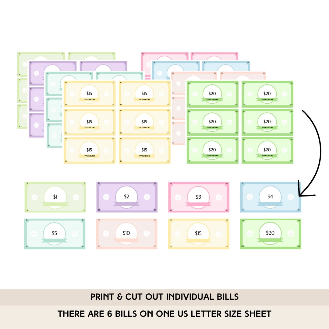 Editable Mom Reward System Mom Bucks How to Earn Mom Money Kid Chore ...