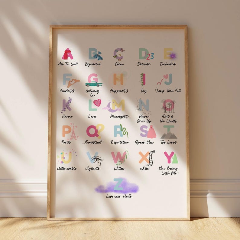 Swift Inspired Alphabet Poster, Playroom Taylor Inspired Decor, Playful ...