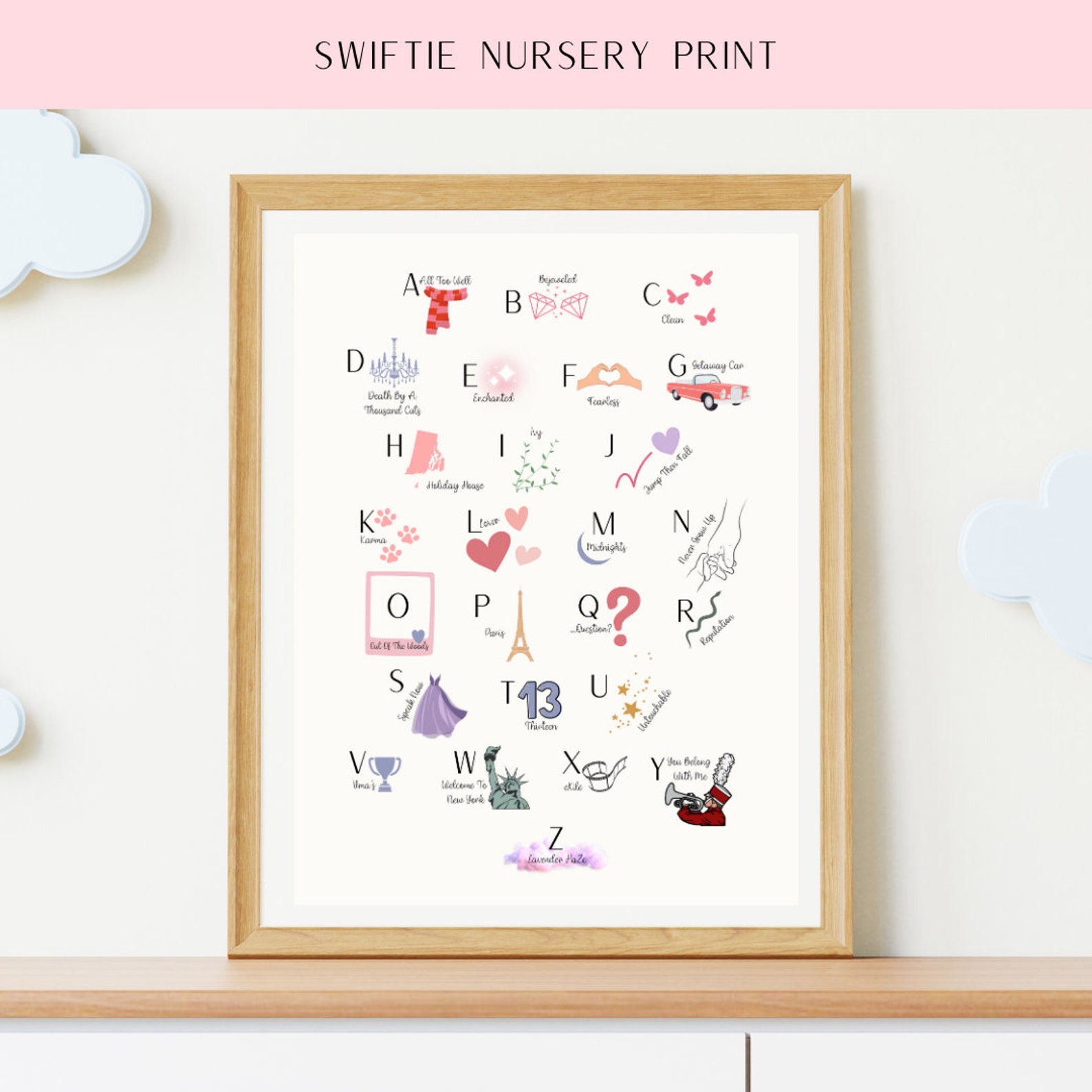 Swiftie Abcs, Alphabet Nursery Print, Taylor Swift Themed Nursery Wall ...