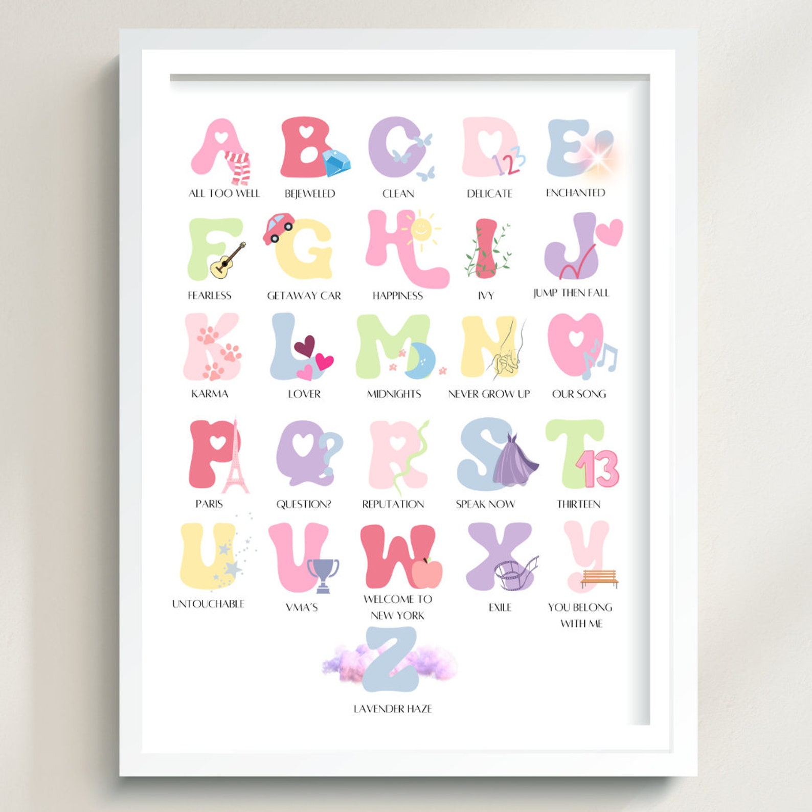 Swiftie Abcs, Alphabet Nursery Print, Taylor Swift Themed Nursery Wall ...
