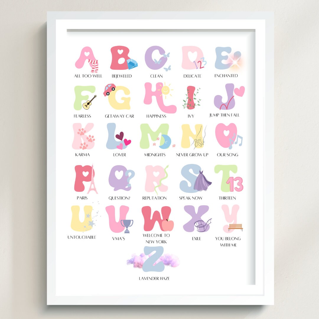 Swiftie Abcs, Alphabet Nursery Print, Taylor Swift Themed Nursery Wall ...