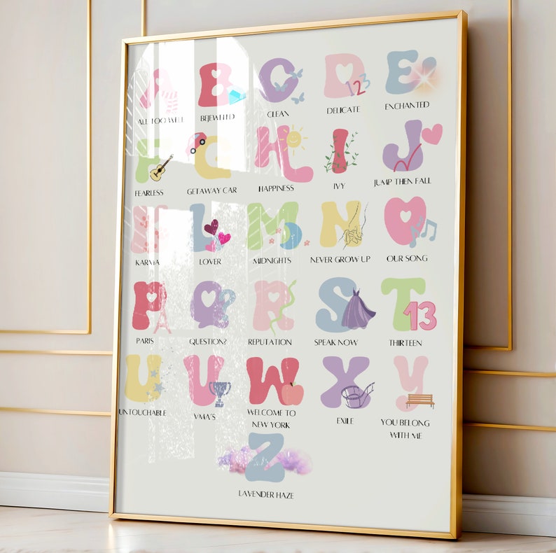 Swiftie Abcs, Alphabet Nursery Print, Taylor Swift Themed Nursery Wall ...