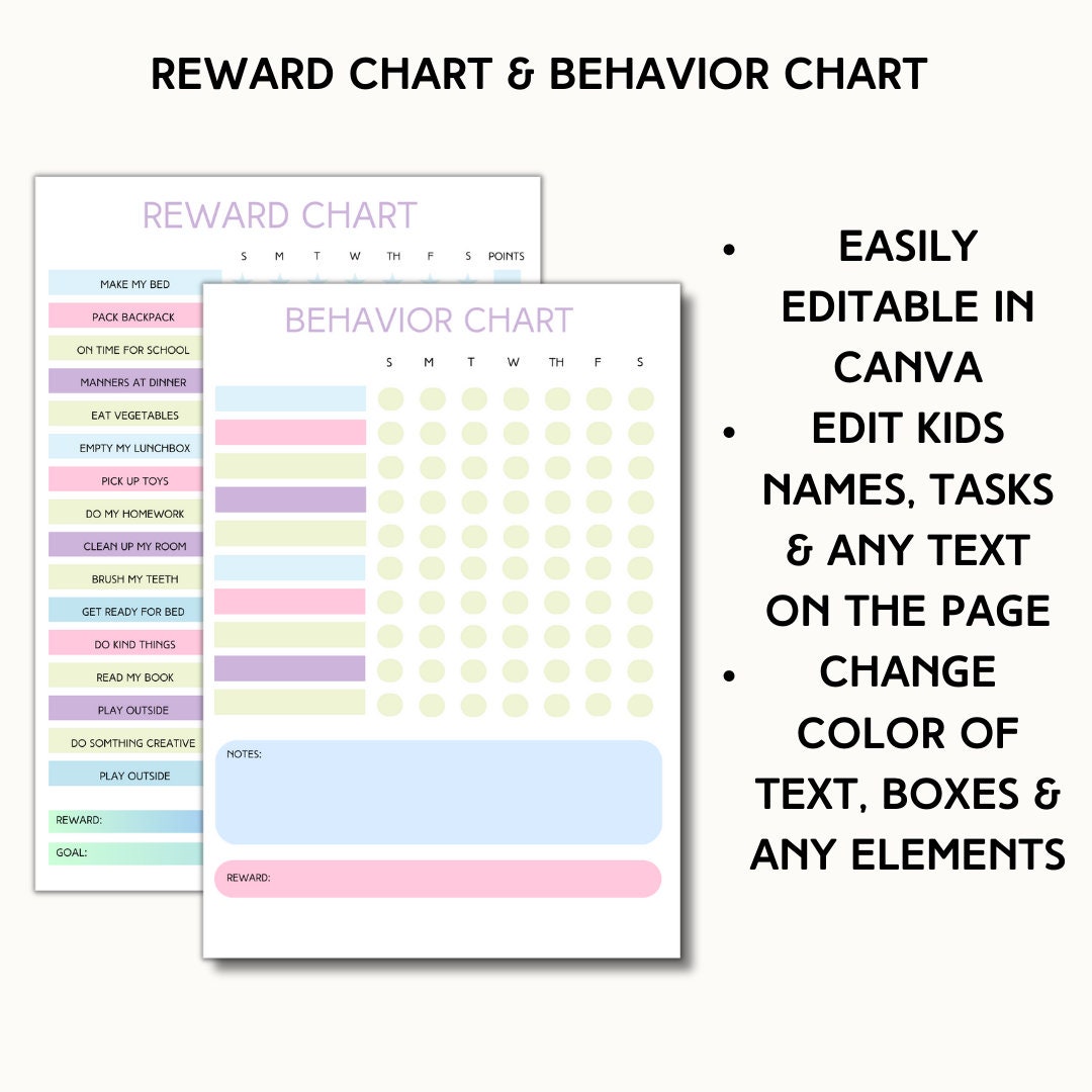 Editable Chore Chart for Multiple Kids, Daily Checklist, Canva Editable ...