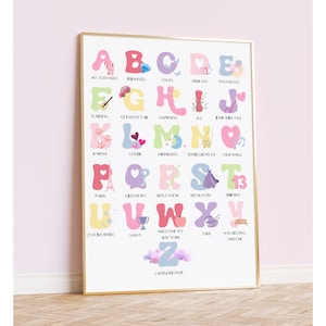 Swiftie Abcs, Alphabet Nursery Print, Taylor Swift Themed Nursery Wall ...