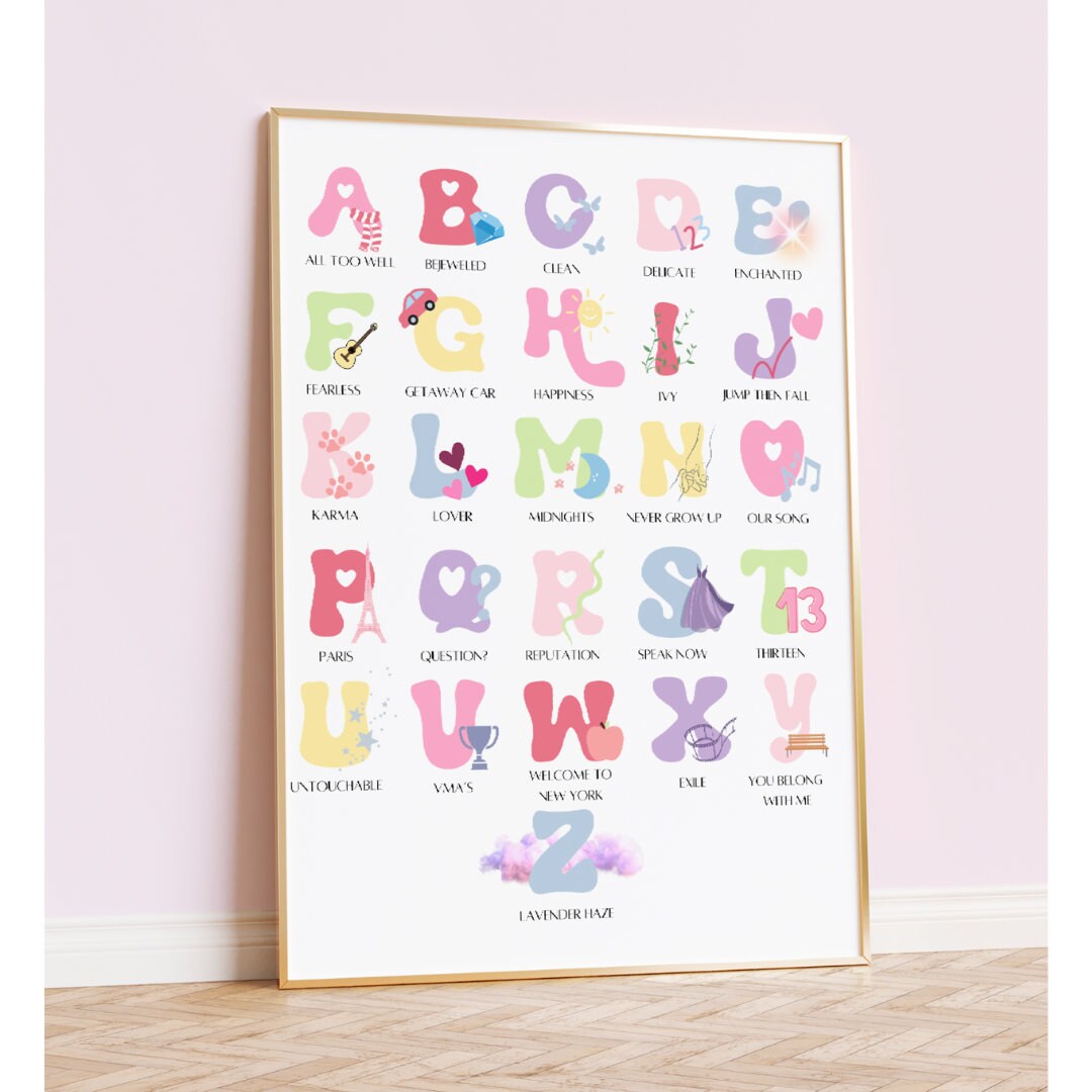 Swiftie Abcs, Alphabet Nursery Print, Taylor Swift Themed Nursery Wall ...