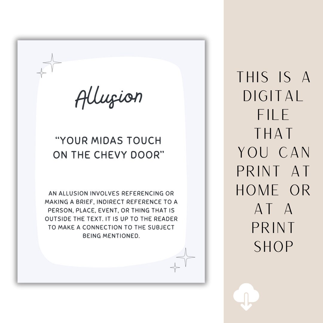 Literary Devices Posters set of 10, Swiftie Inspired Classroom Decor ...