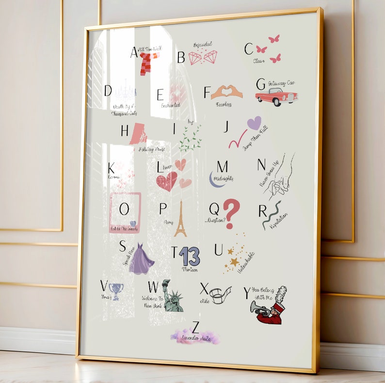 Swift Abcs, Alphabet Nursery Print, Taylor Swift Themed Nursery Wall ...