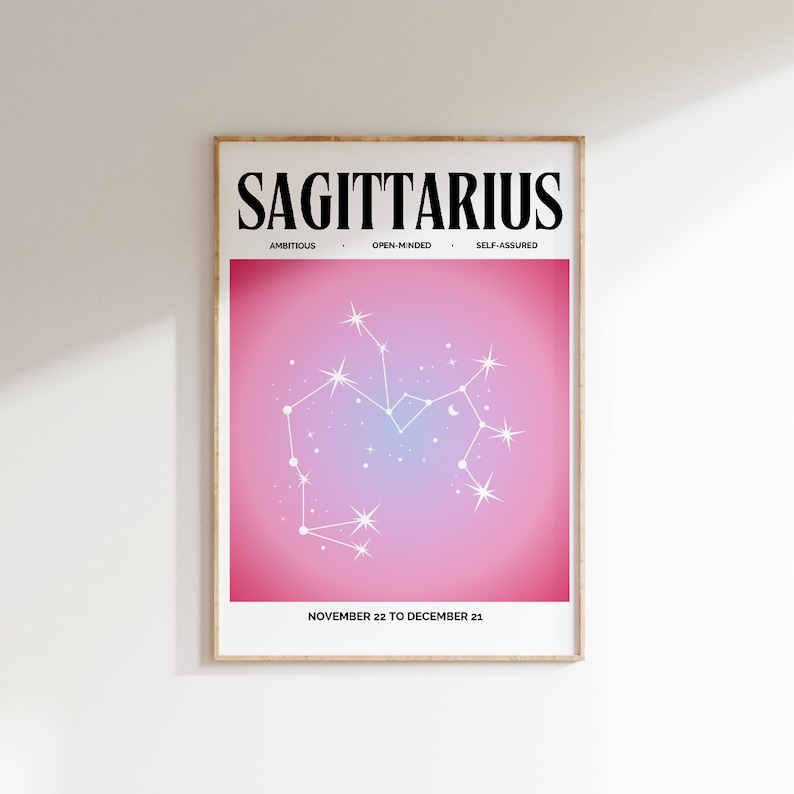 Set of 12 Zodiac Sign Poster Bundle, Zodiac Picture, Astrology Poster ...