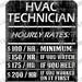 HVAC Poster, Air Conditioning Poster, Knowledge Poster, HVAC Technician ...
