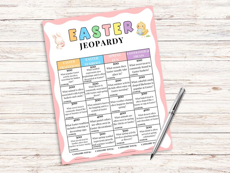 Easter Jeopardy Game, Easter Trivia Game for Kids Adults, Easter ...