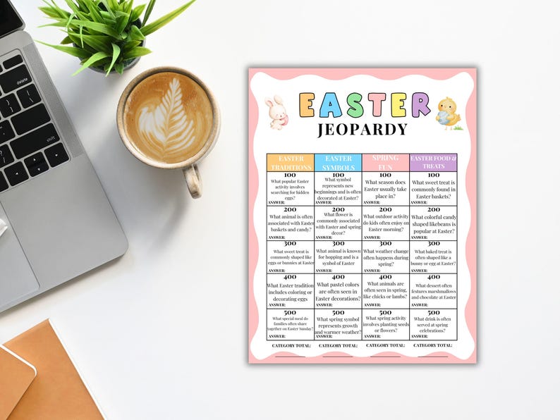 Easter Jeopardy Game, Easter Trivia Game for Kids Adults, Easter ...