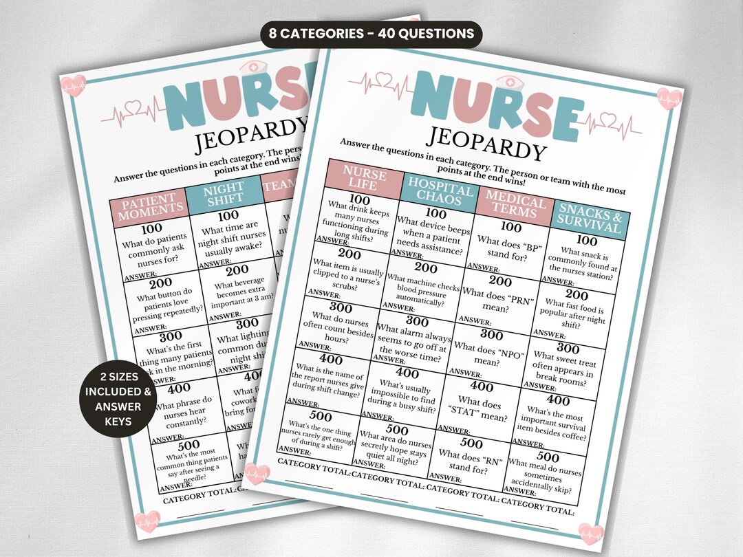 Nurse Jeopardy, Printable Nurse Party Games, Nurse Graduation, Nurse ...