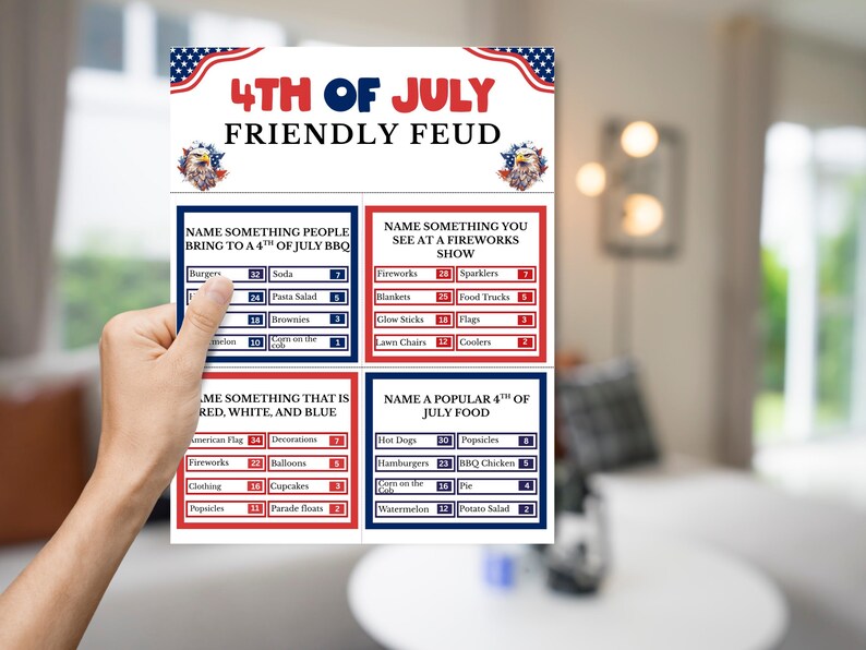 4th of July Friendly Feud Game, Printable Independence Day Party Game ...