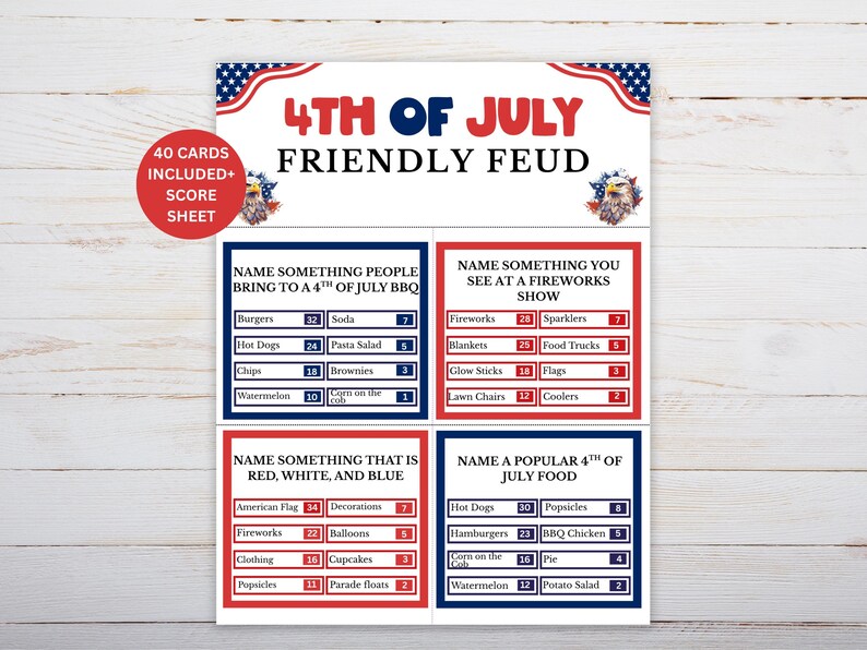 4th of July Friendly Feud Game, Printable Independence Day Party Game ...