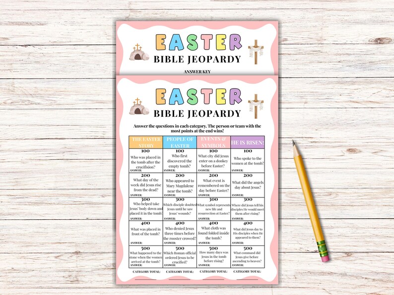 Easter Bible Jeopardy, Easter Trivia Game, Easter Activities, Christian ...