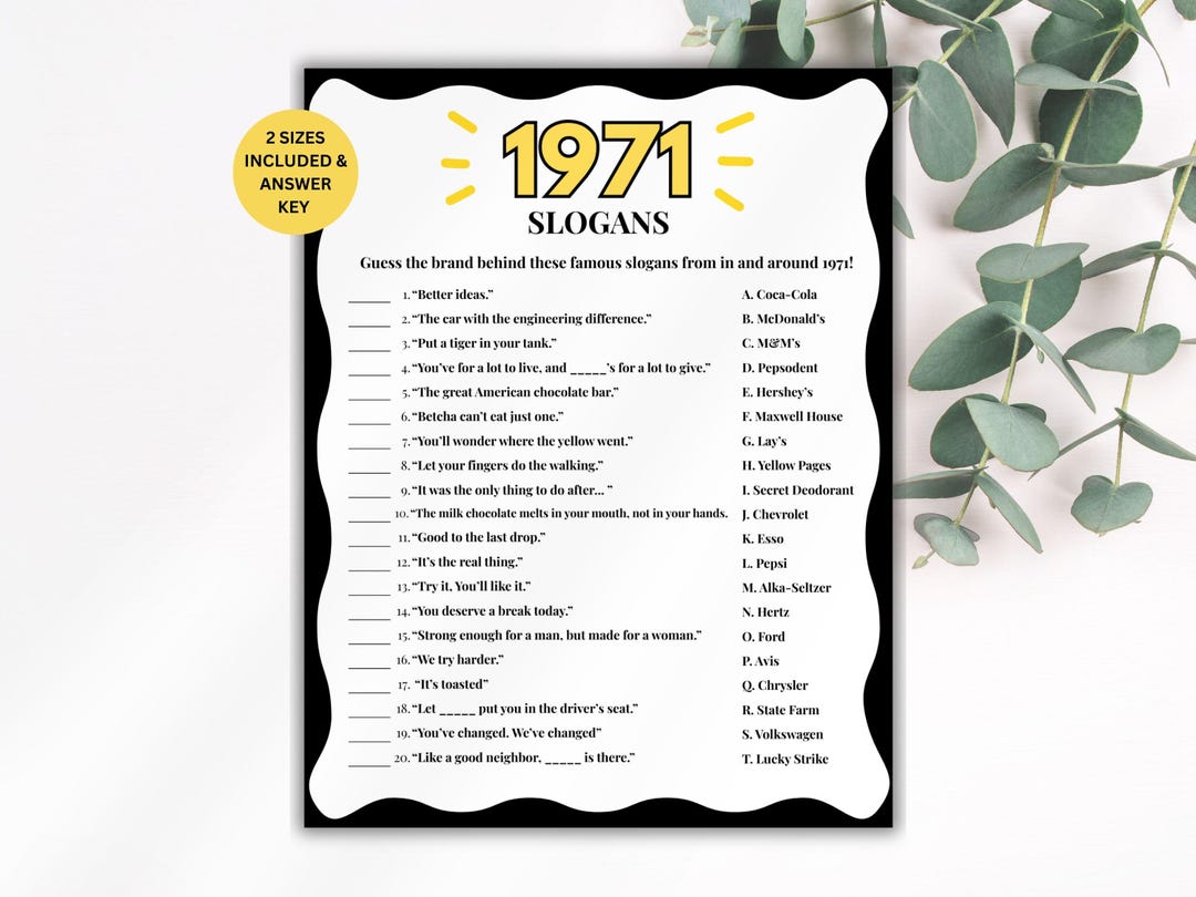 1971 Trivia Game, 55th Birthday Party Game, Class Reunion Game ...