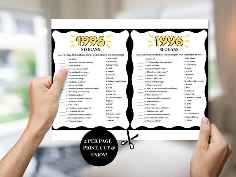 1996 Trivia Game, 30th Birthday Party Game, Class Reunion Game ...