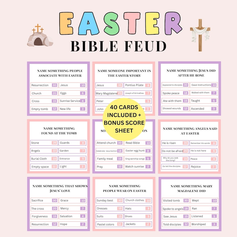 Christian Family Week - Etsy