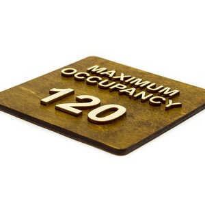 Maximum Occupancy Sign, Maximum Room Occupancy, Hotel, Restaurant ...