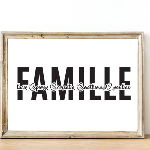 Family Poster - Etsy